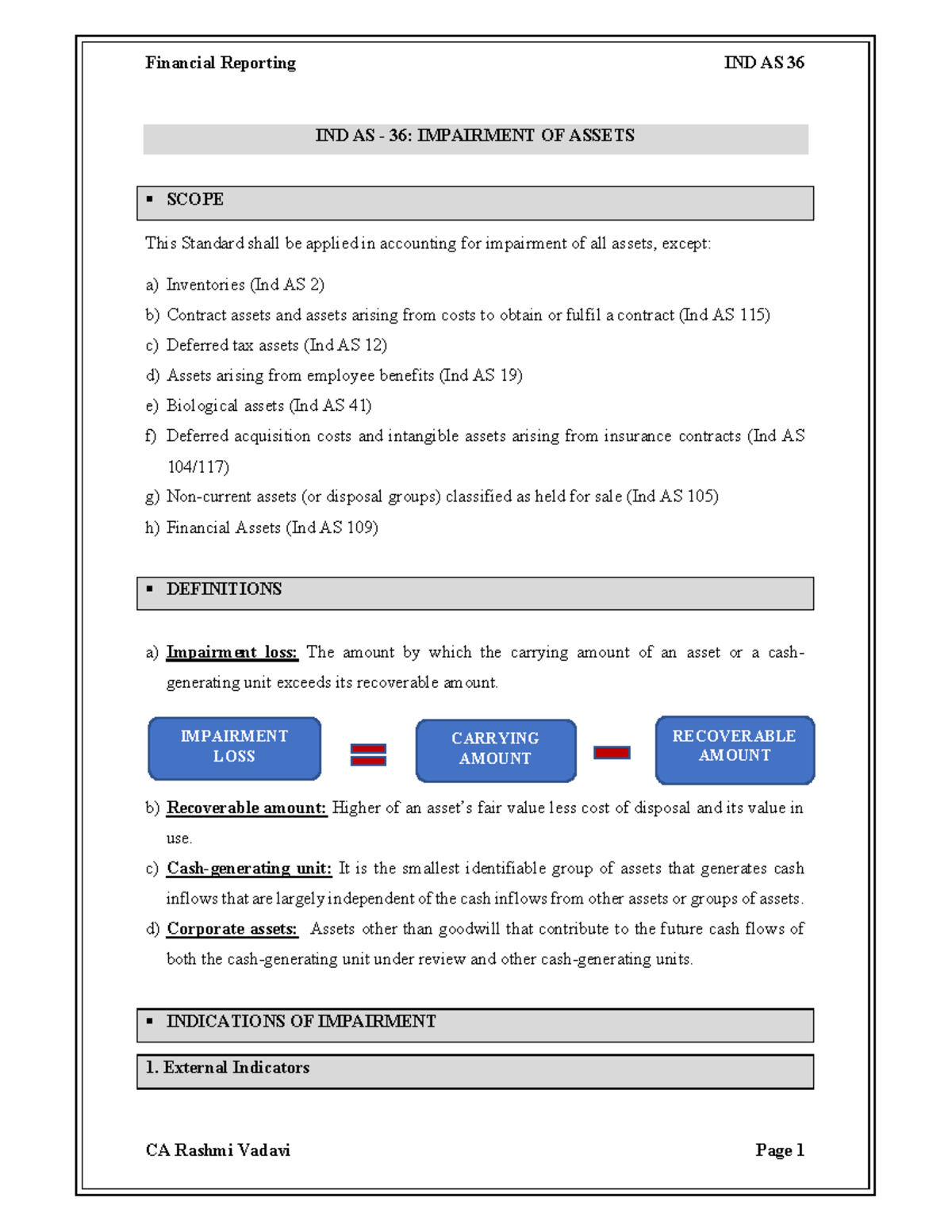 IND AS 36 - Notes on IND AS 36 by CA Rashmi Vadavi mam - IND AS - 36 ...