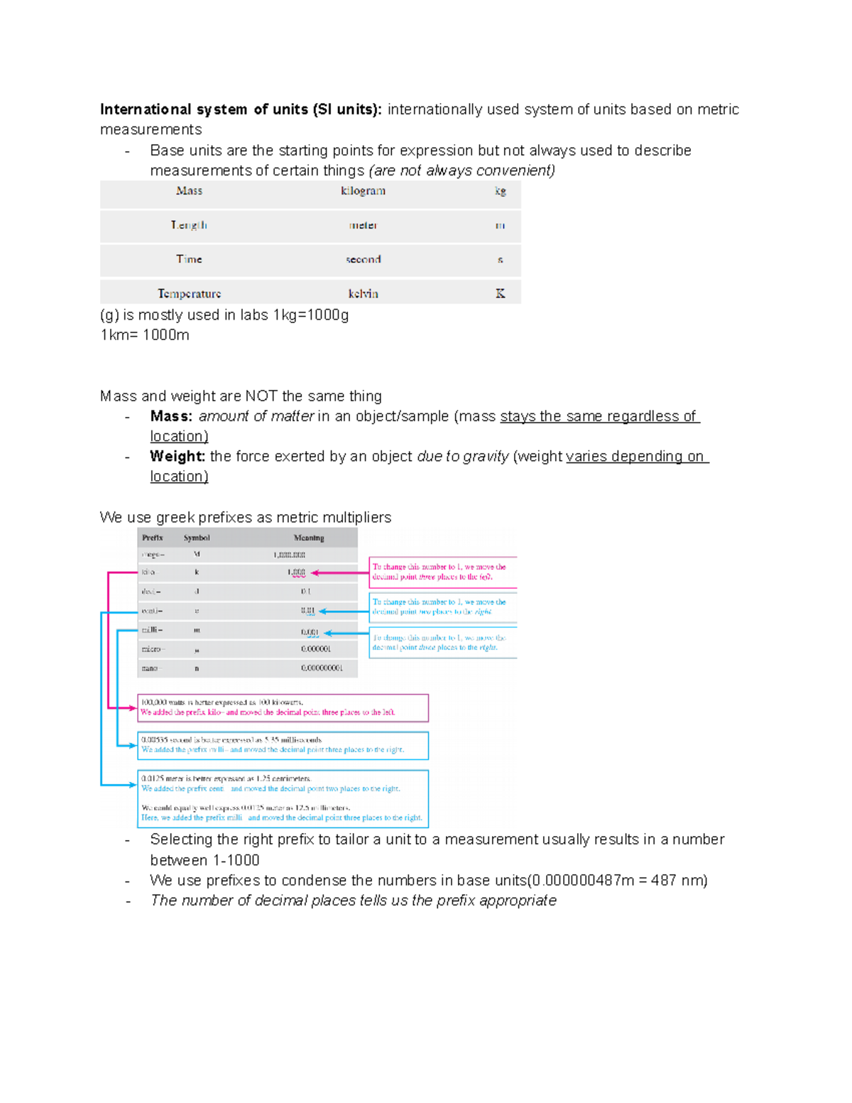 Chemistry 101 chapter 4 - International system of units (SI units ...