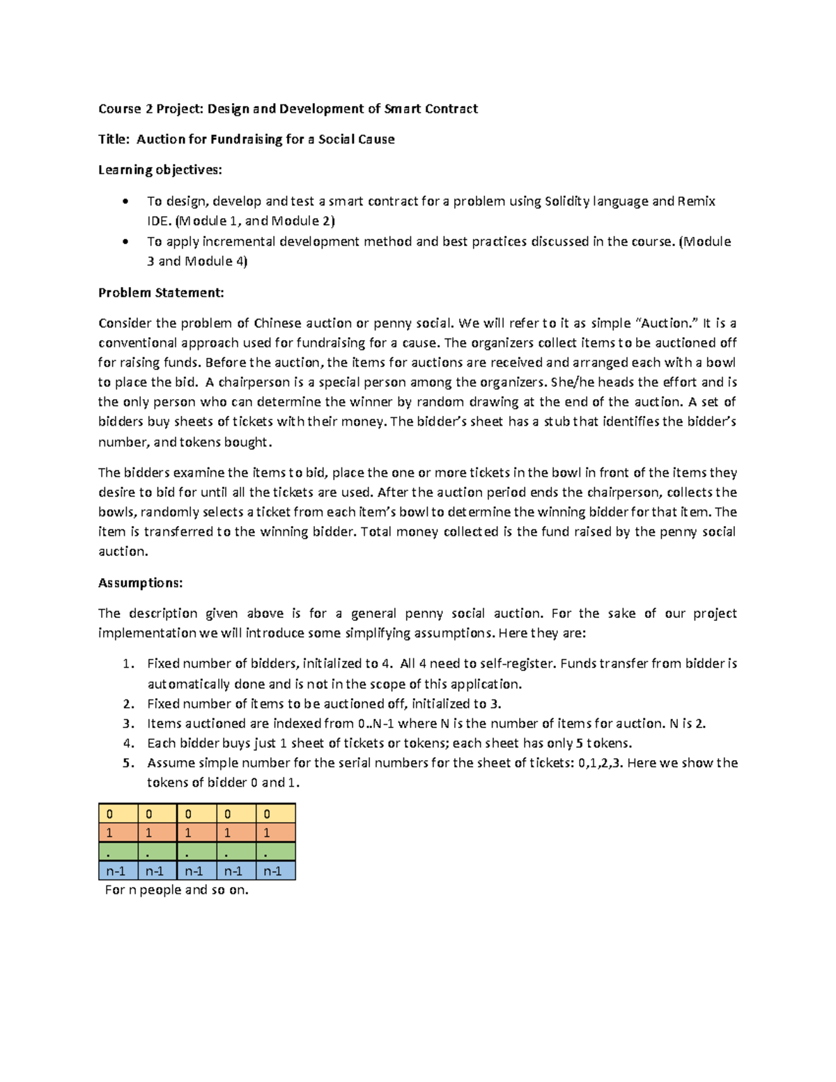 Course 2 Project - apuntes - Course 2 Project: Design and Development ...