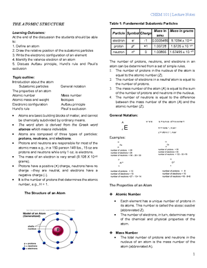 CHem-q3-m3 - Organic Chemistry - Studocu