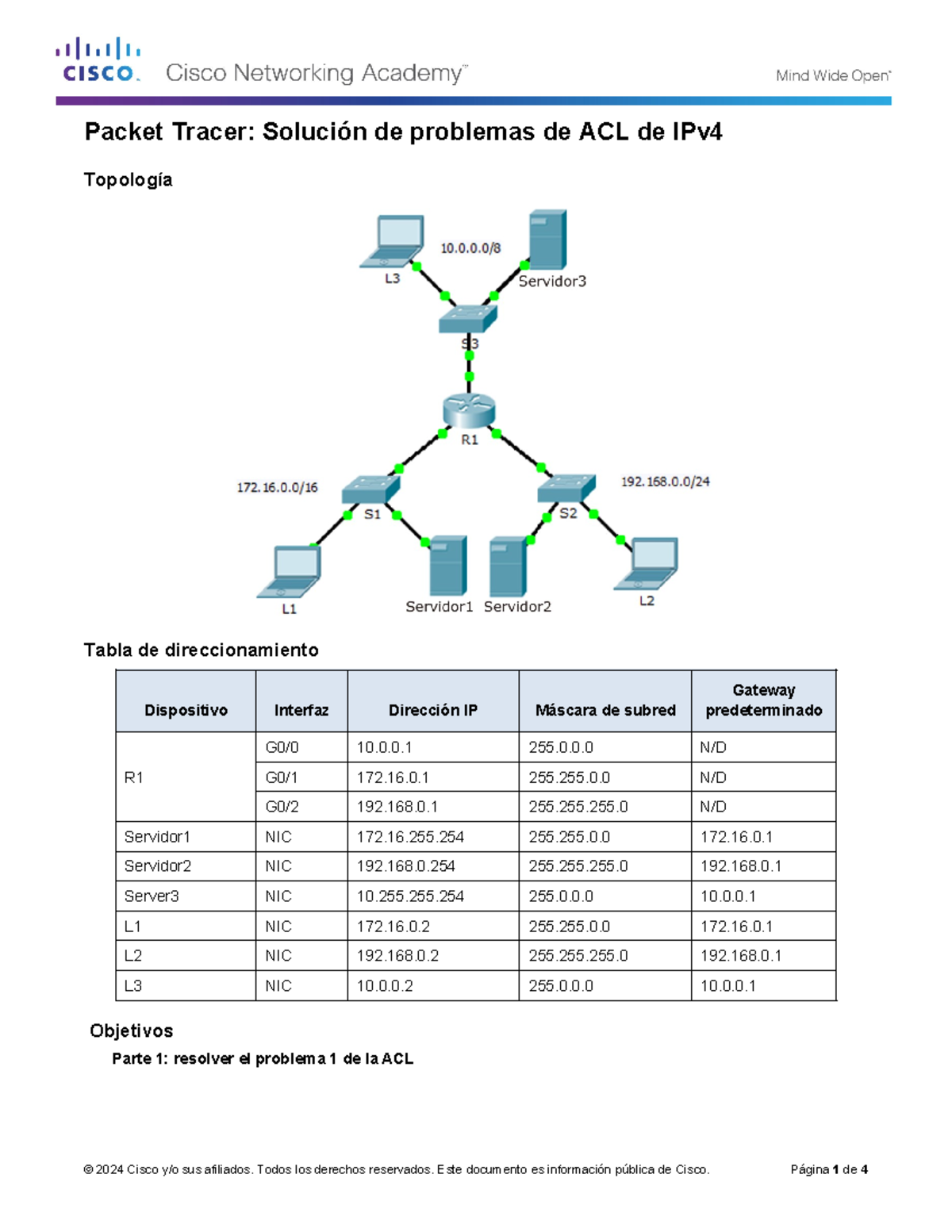 4.4.2.9 Packet Tracer - Troubleshooting IPv4 ACLs - Topología Tabla de direccionamiento ...