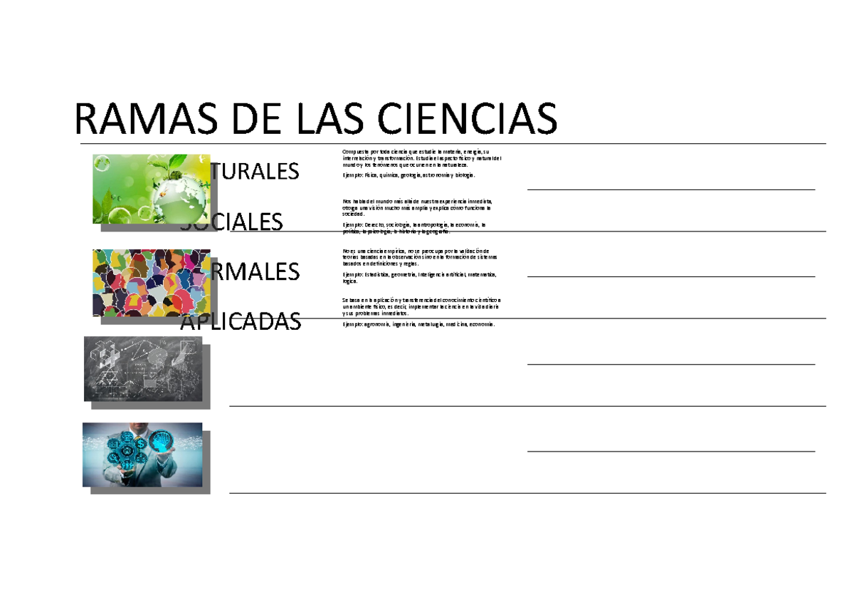 Ramas de las ciencias - NATURALES Compuesta por toda ciencia que ...