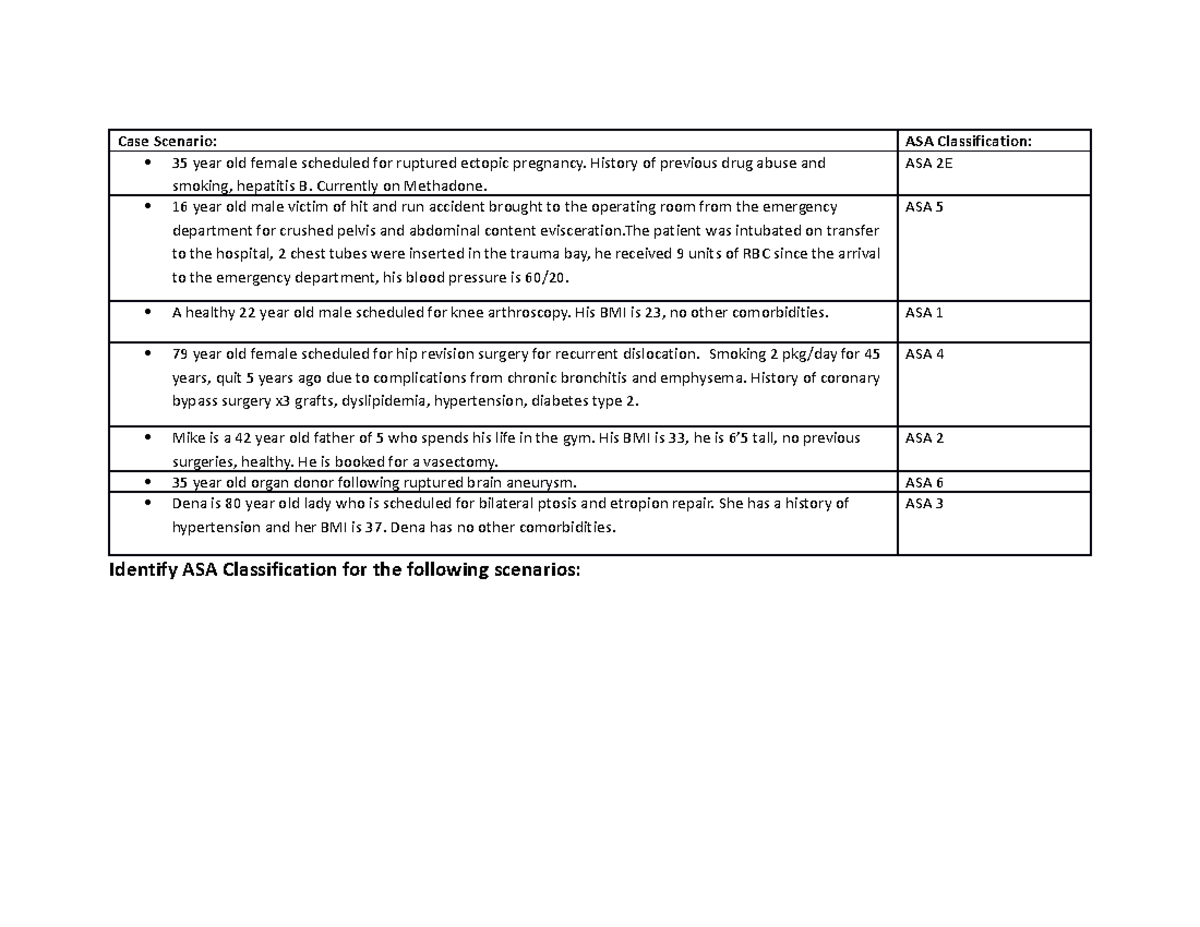 ASA - asa - Case Scenario: ASA Classification: 35 year old female ...