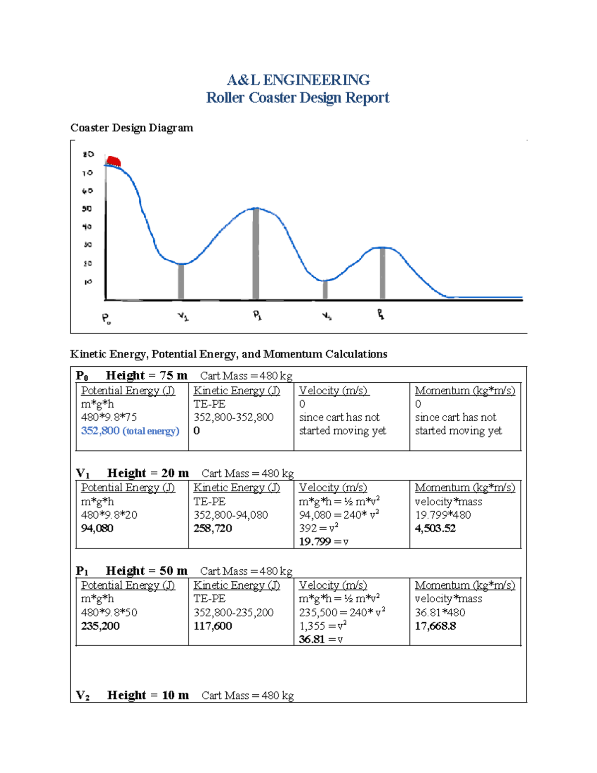 PHY 150 Project Three Roller Coaster Design Report - A&L ENGINEERING Roller Coaster Design - Studocu