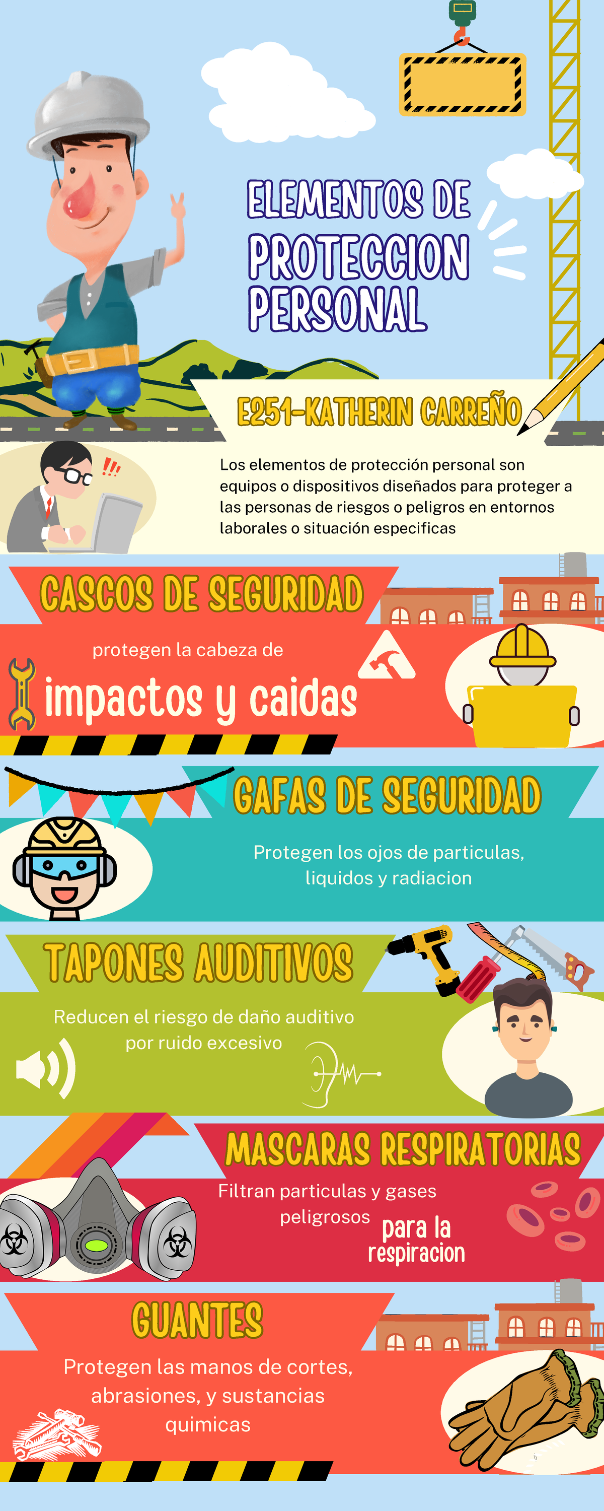 Infografía EPP- Seg industrial - E251-KATHERIN CARREÑOE251-KATHERIN CARREÑO PROTECCION PERSONAL ...