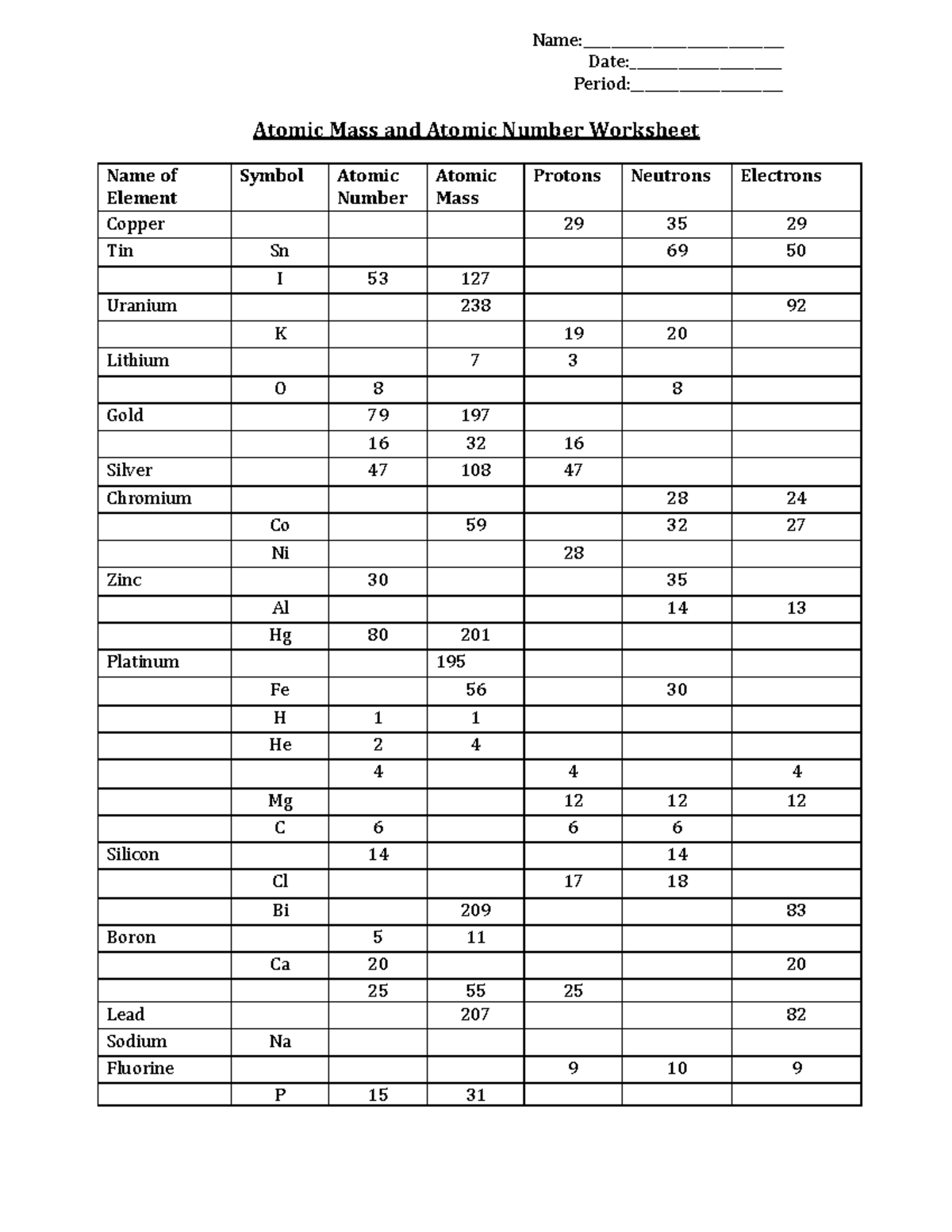 Atomic Mass - Name:_____________________________ Date ...