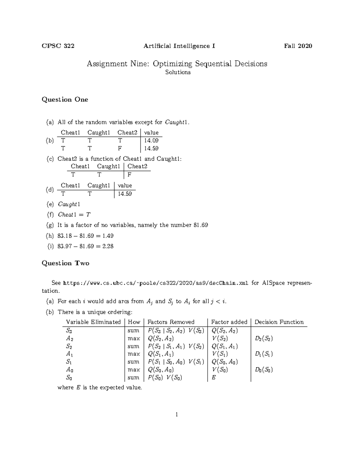 As9sol - Assignment 9 - Optimization - CPSC 322 Artificial Intelligence I Fall 2020 Assignment ...