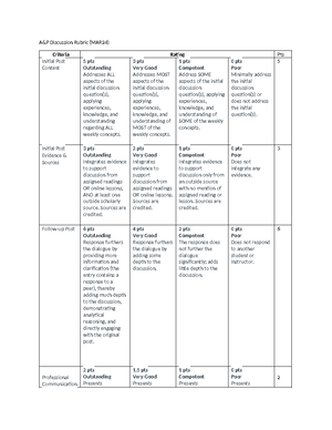 BIOS252 WK1 Case Study - Anatomy 2 notes - BIOS252 Week 1 Case Study ...