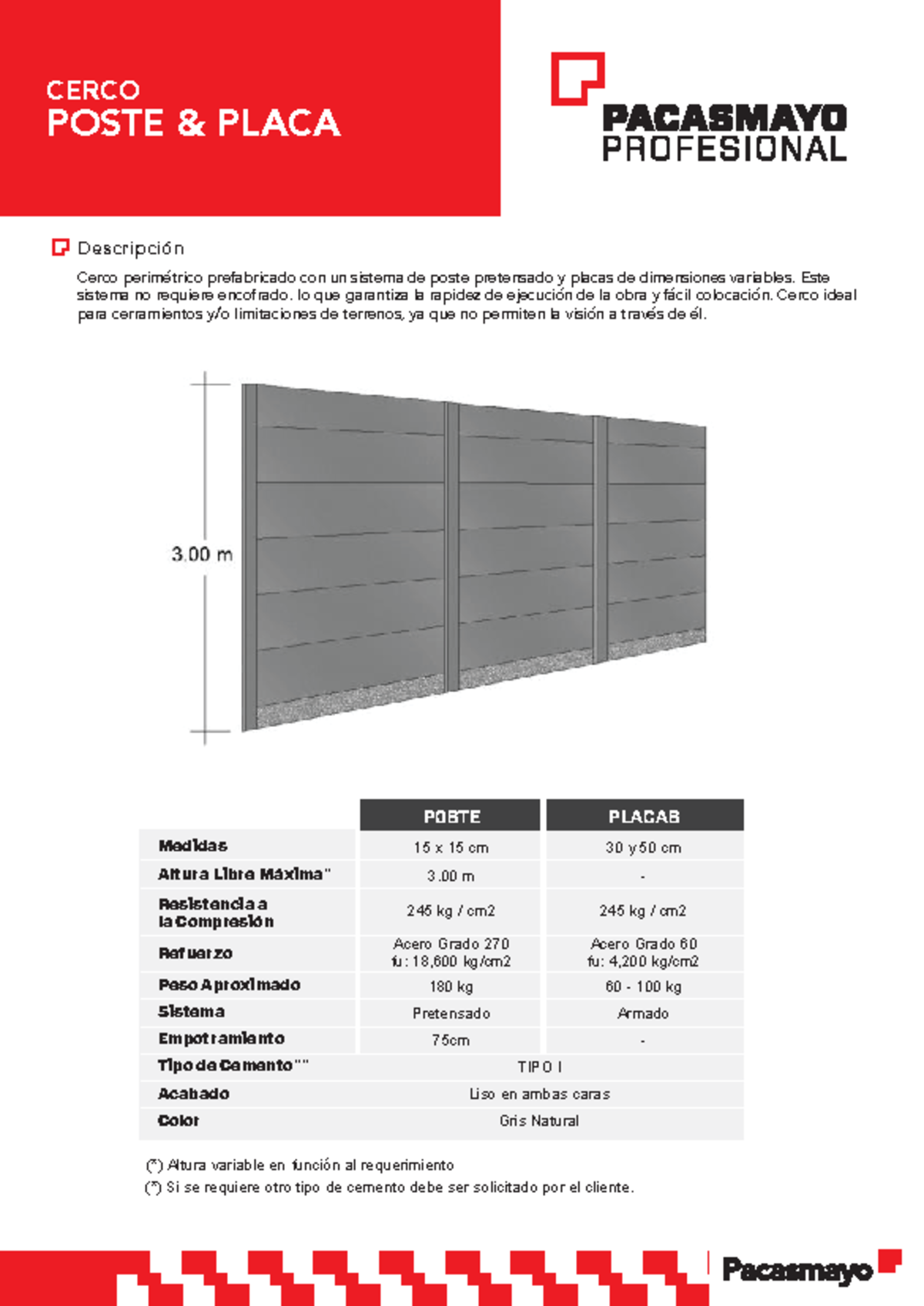 FT Poste Placa (1)PREFABRICADOS - Descripción CERCO POSTE & PLACA Cerco ...