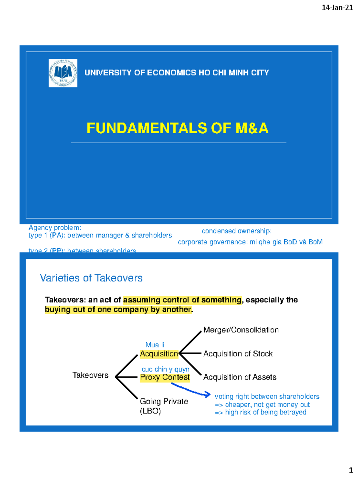 Fundamental of MA 1 - FUNDAMENTALS OF M&A UNIVERSITY OF ECONOMICS HO ...