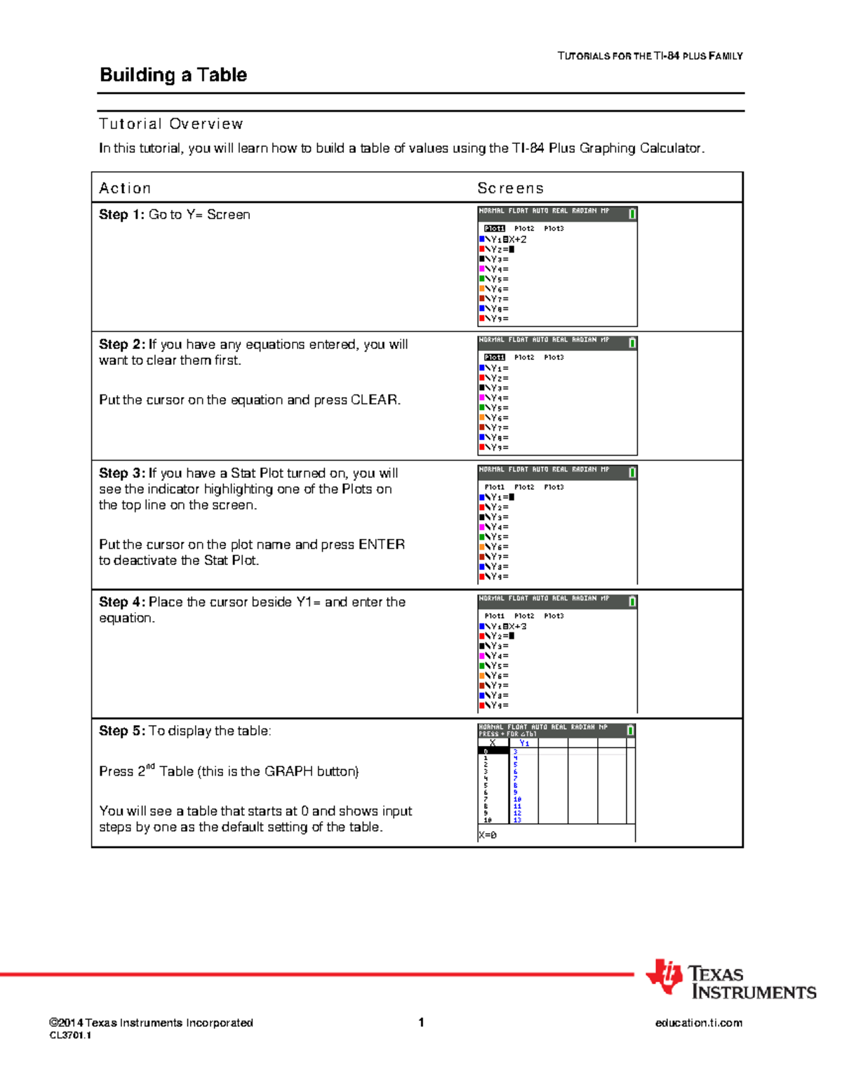 TI-84 Plus Building a Table - TUTORIALS FOR THE TI-84 PLUS F AMILY ...