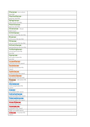 Spaans vertalen naar het Nederlands 2 - CREA: Corpus de Referencia del ...