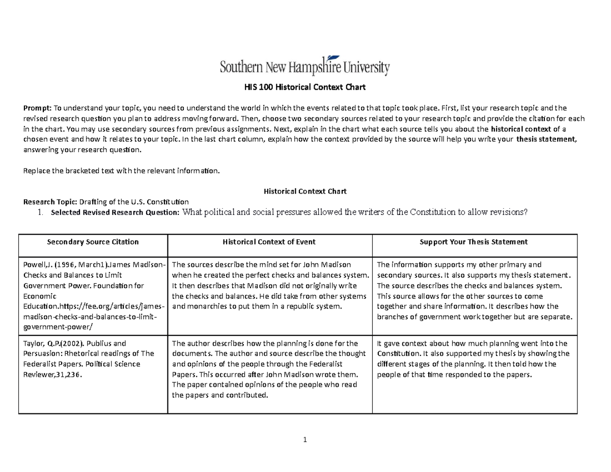 HIS 100 Historical Context Chart - HIS 100 Historical Context Chart ...