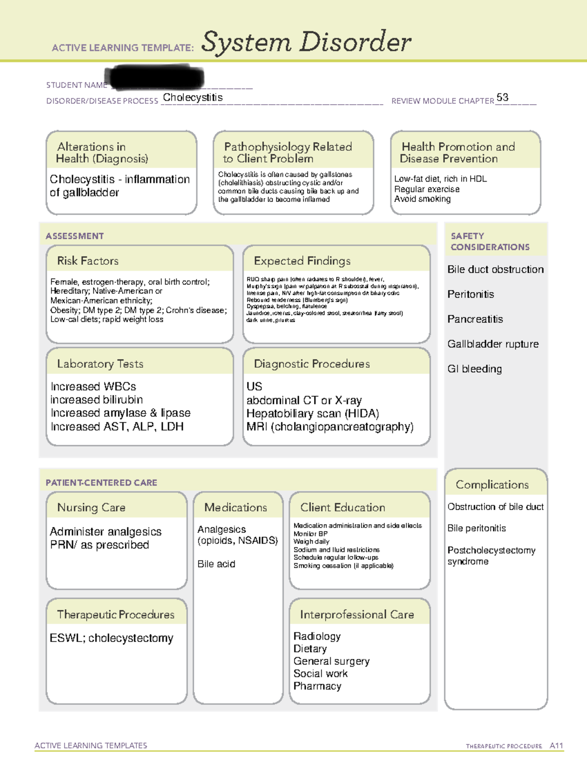 ATI cholecystitis - ACTIVE LEARNING TEMPLATES THERAPEUTIC PROCEDURE A ...