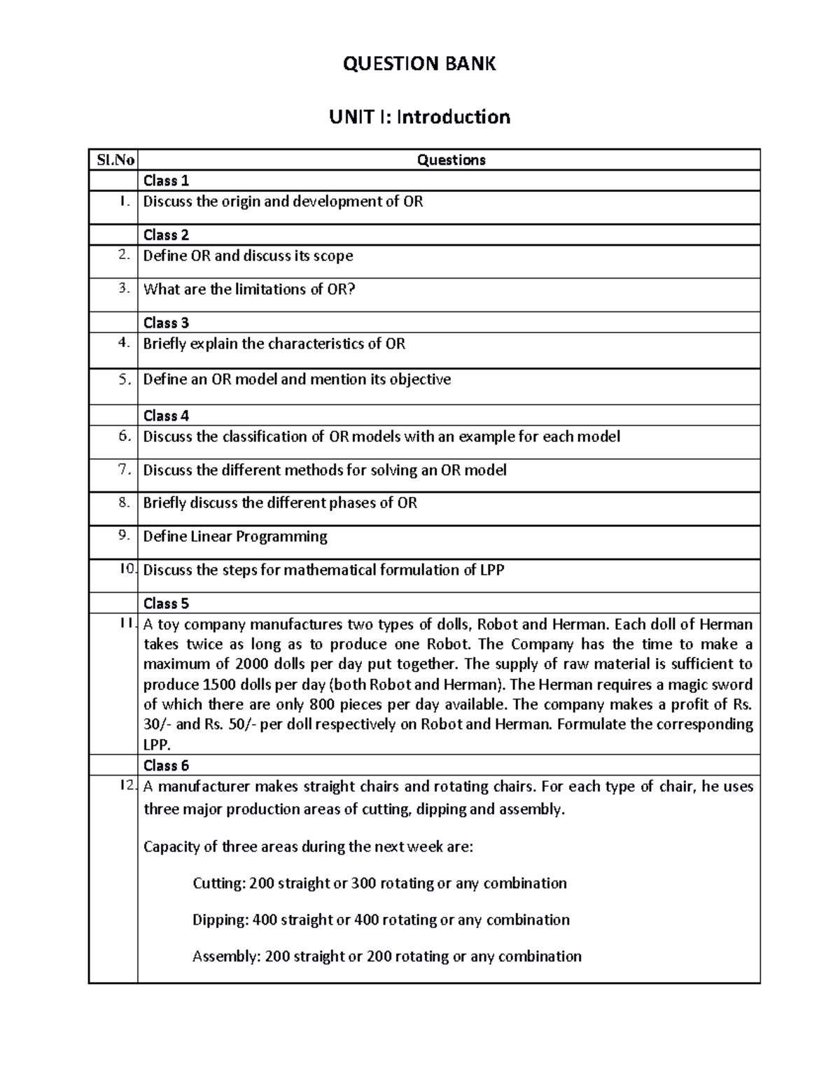Question Bank Unit 1 - Prof. Nagaraj - QUESTION BANK UNIT I: Introduction Sl Questions Class 1 ...