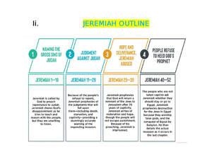 Module 4 Components OF Financial Statements - MODULE 4 PRESENTATION OF ...