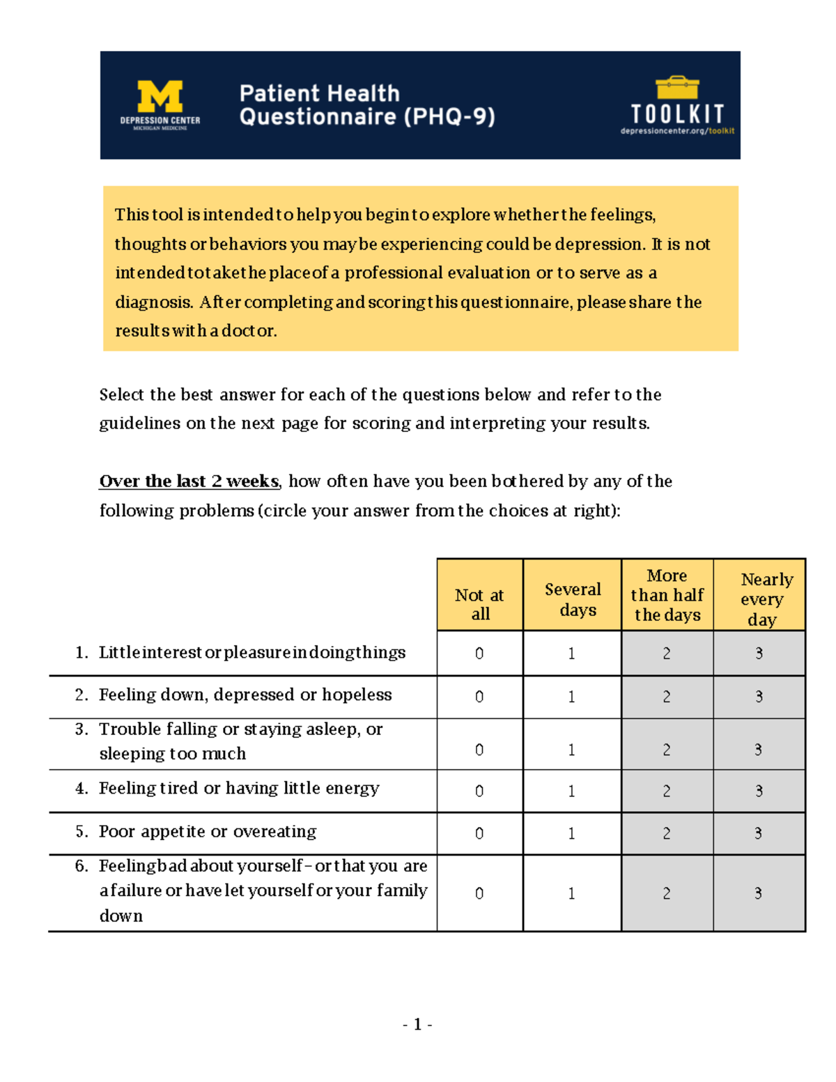 Patient Health Questionnaire PHQ 9 - 1 - Select the best answer for ...