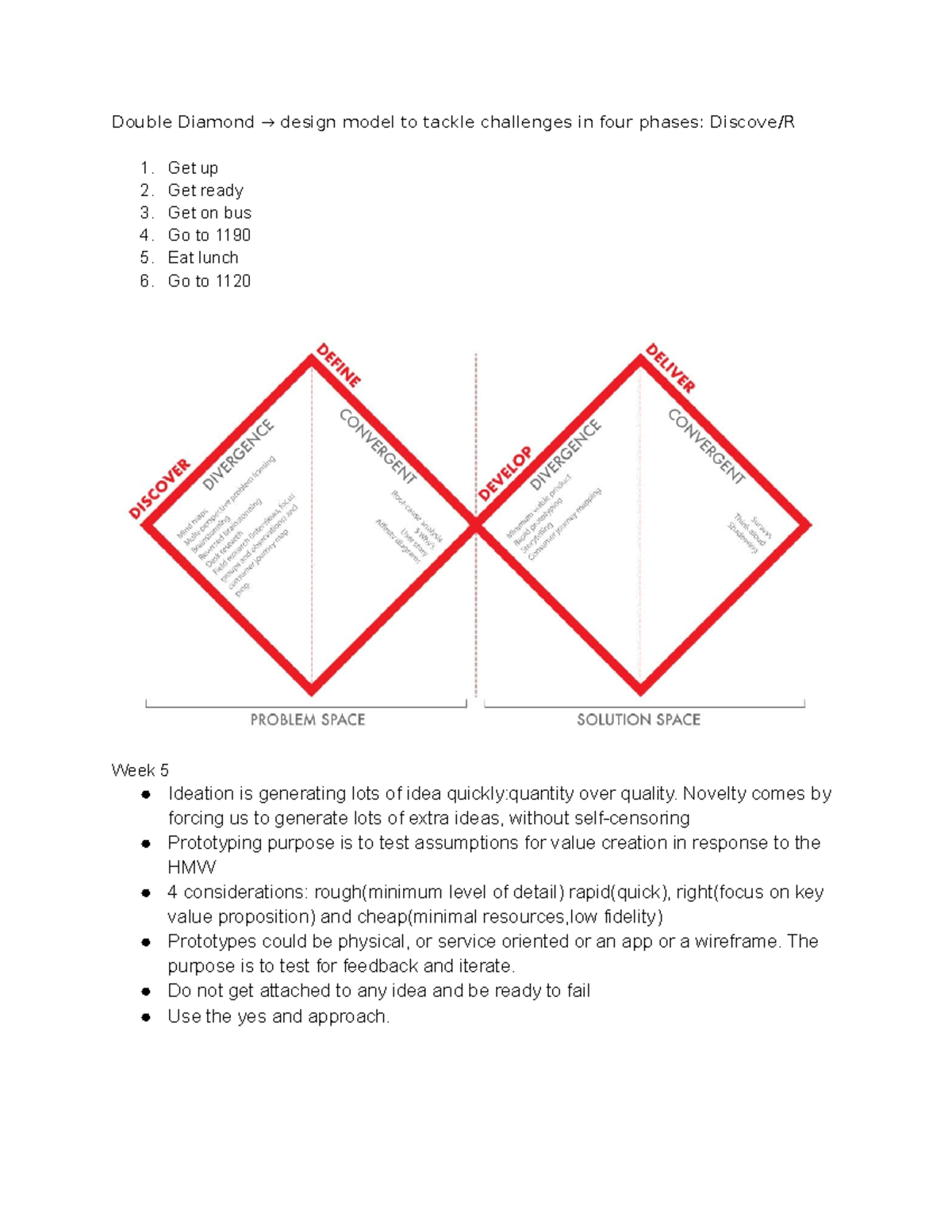 Double diamond concept - Double Diamond → design model to tackle ...
