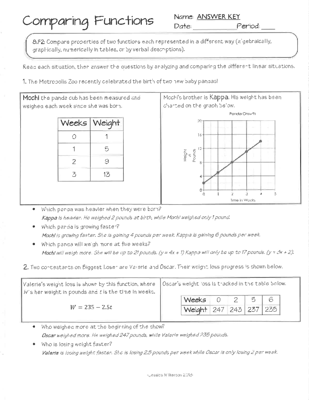 Comparing Functions Answer Key 2 - MAT 142 - Studocu