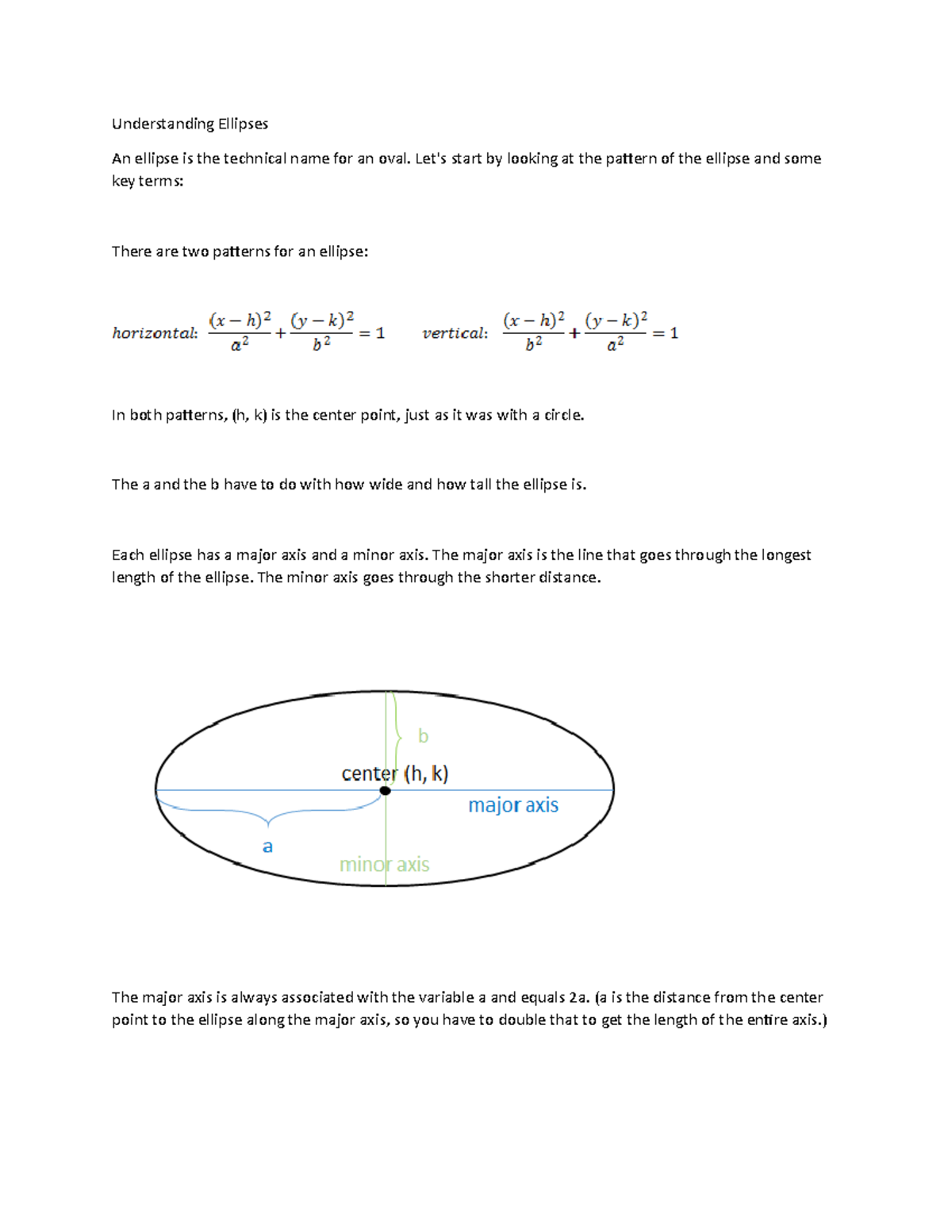 Understanding Ellipses Let S Start By Looking At The Pattern Of The