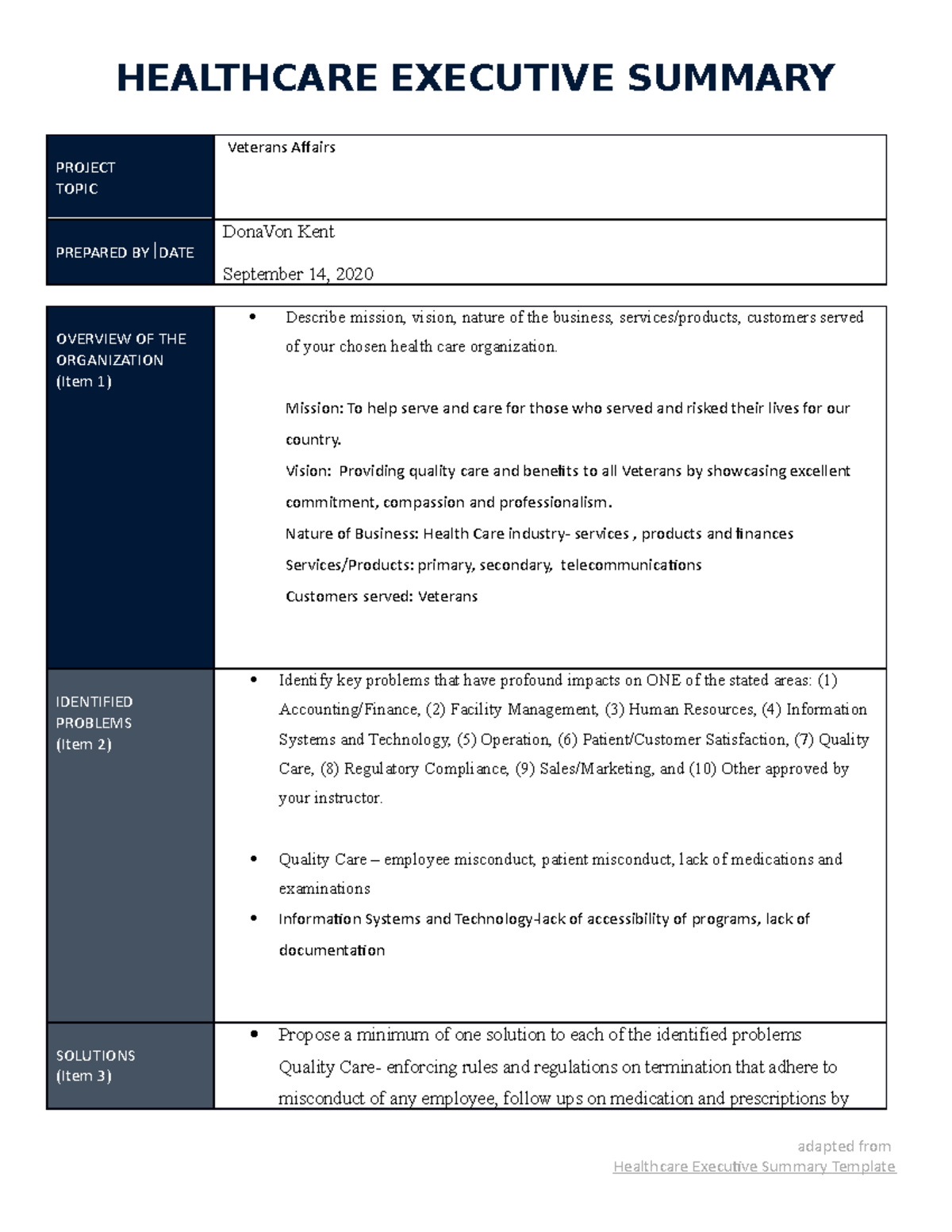 Executive summary - Grade: A - HEALTHCARE EXECUTIVE SUMMARY PROJECT ...