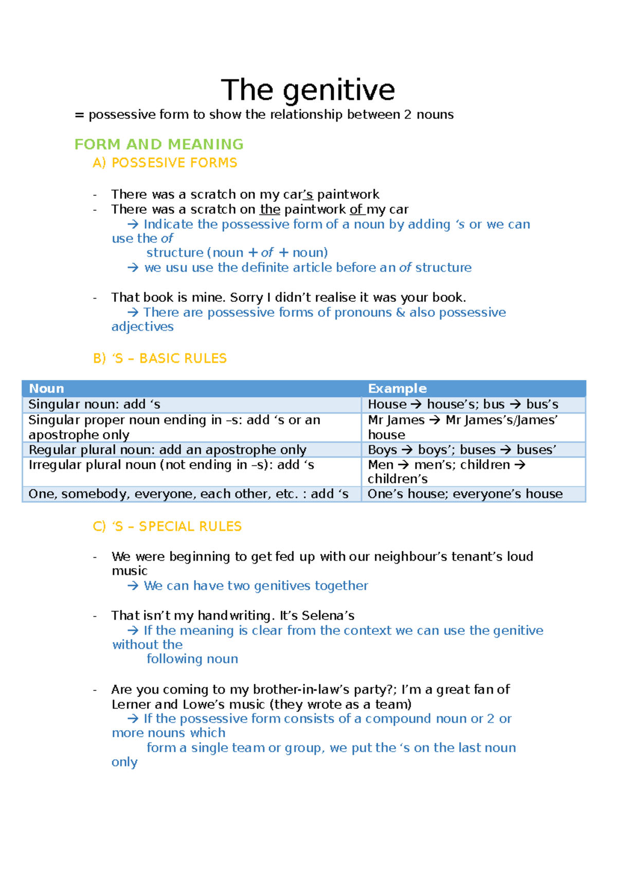 The genitive - full summary about the genetive - The genitive ...