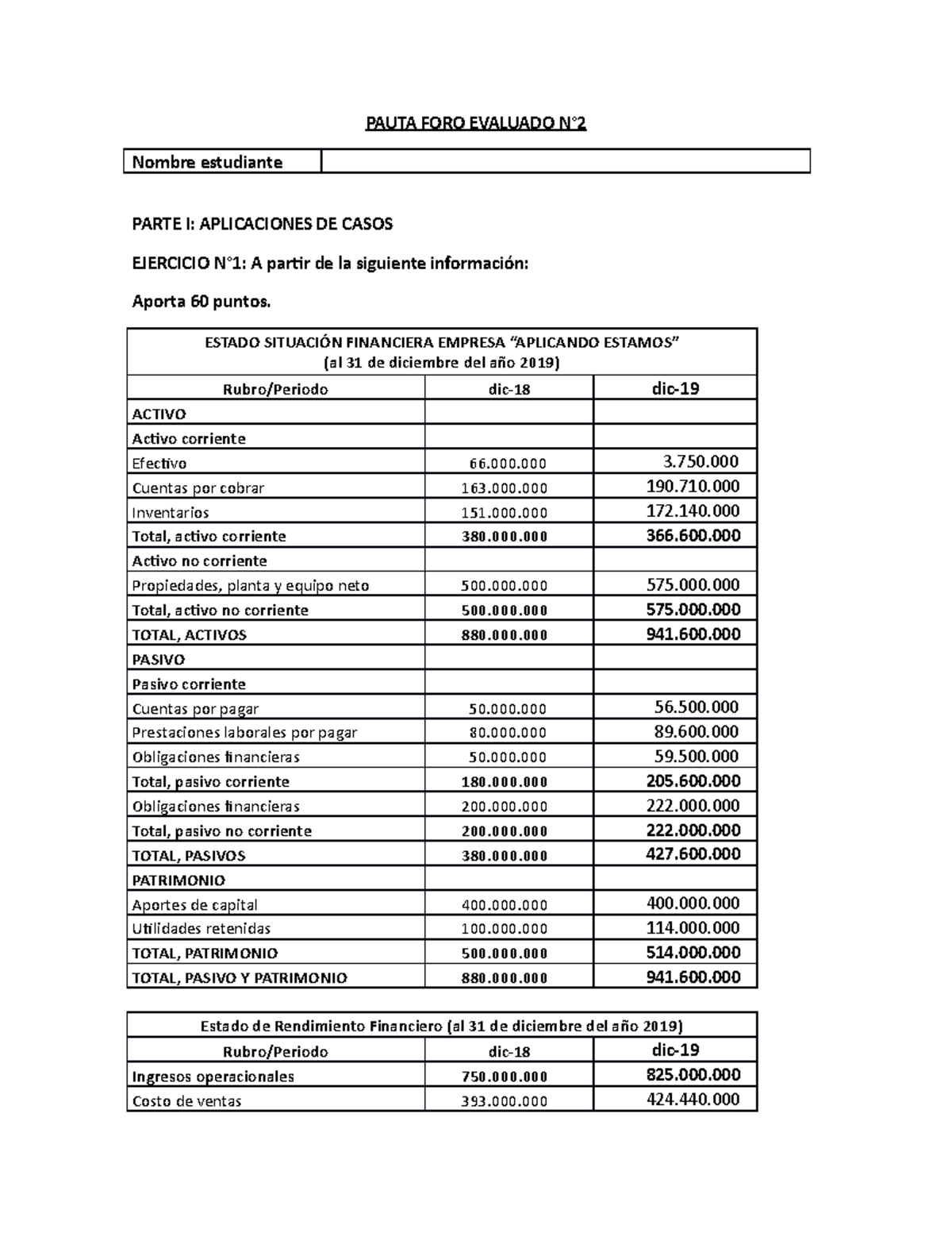 Pauta FORO N°2 AEA356 3 - Hvjvb - PAUTA FORO EVALUADO N° Nombre ...