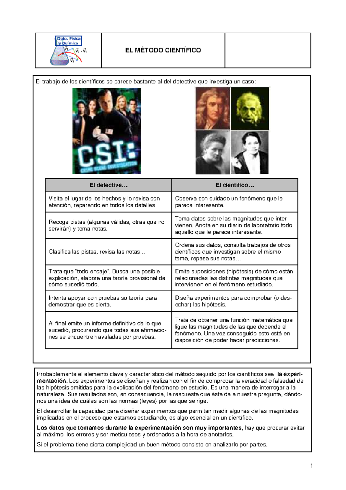 Ud1 Metodo Cientifico. Magnitudes y Unidades - EL MÉTODO CIENTÍFICO El ...