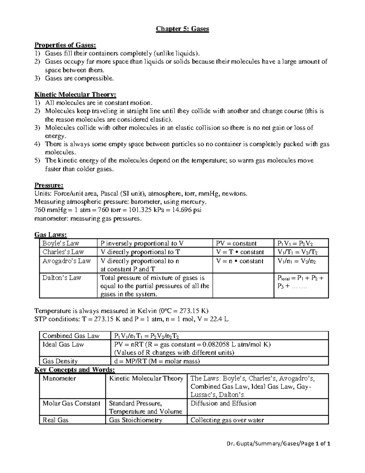 Summary 05Gases Laws - Dr. Gupta/Summary/Gases/Page 1 of 1 Chapter 5 ...