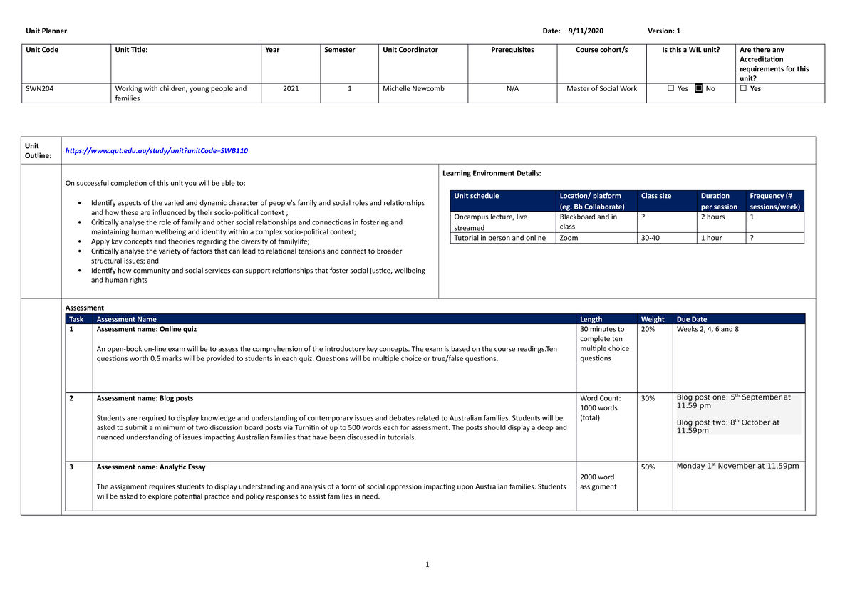 2021 Unit Planner SWB110 - Unit Planner Date: 9/11/2020 Version: 1 Unit ...