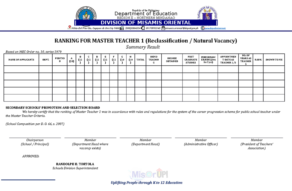 Ranking template for master teacher 2 - Department of Education REGION ...