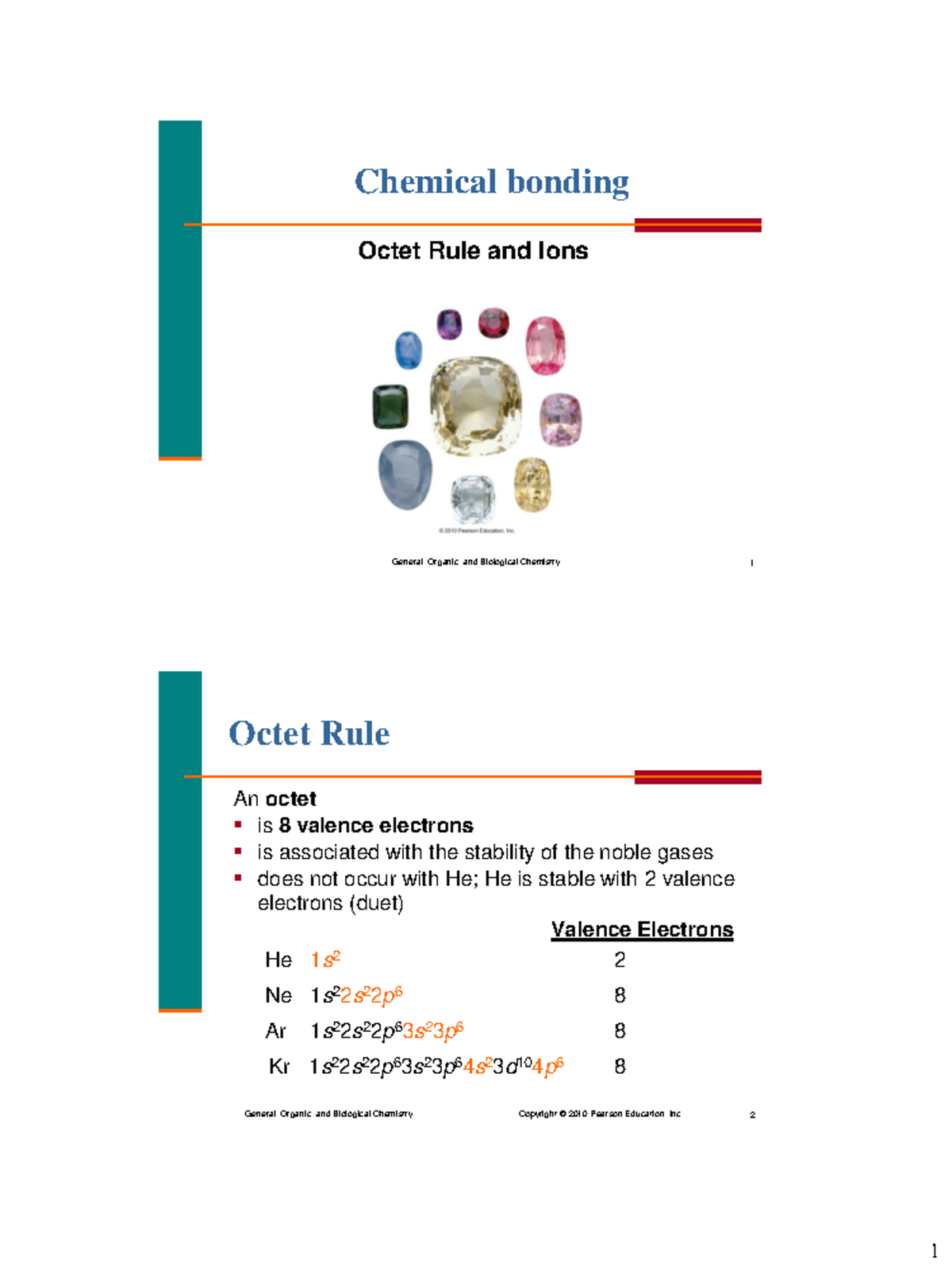 Chemical bonding Ionic - 1 Chemical bonding Octet Rule and Ions General ...
