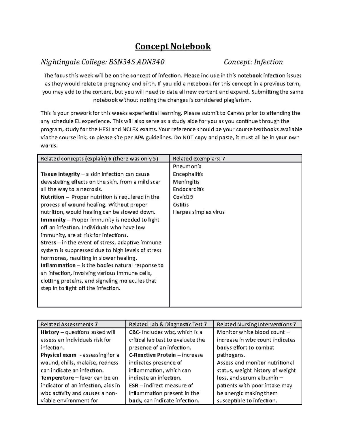 Infection Prework - xxxx - Concept Notebook Nightingale College: BSN345 ...