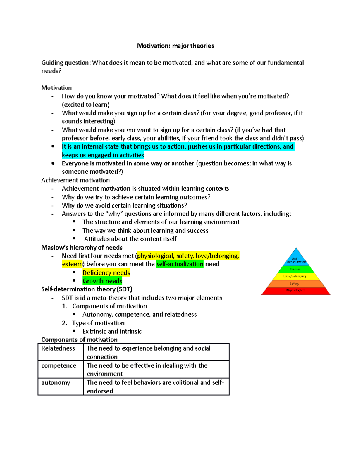 Motivation lecture notes - Motivation: major theories Guiding question ...
