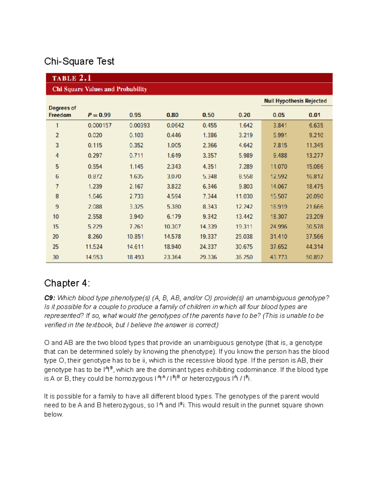 Chapter 4 Reccommended Problems - Chi-Square Test Chapter 4: C9: Which ...