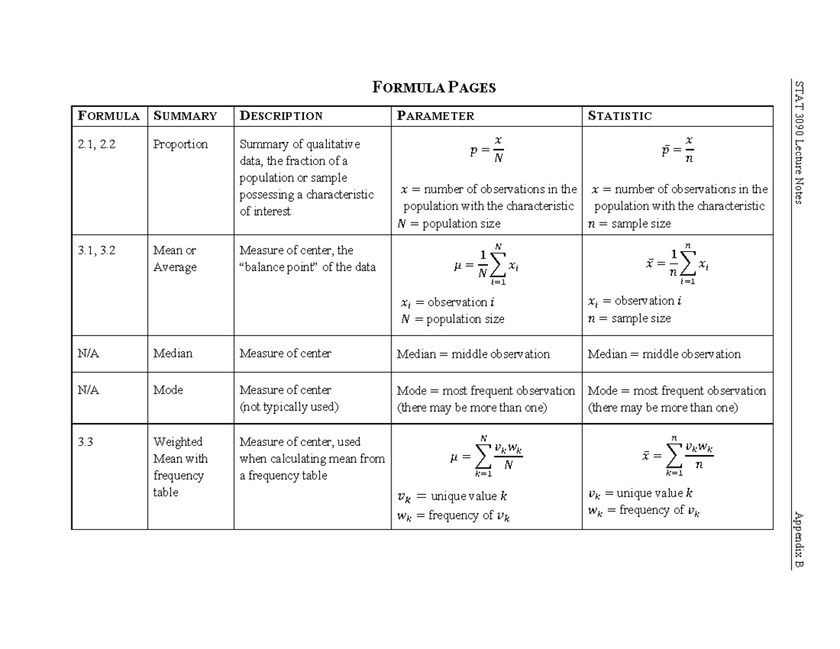 Formula Sheet Midterm 1 Sections 1-4-1 - STAT 3090 Lecture Notes ...