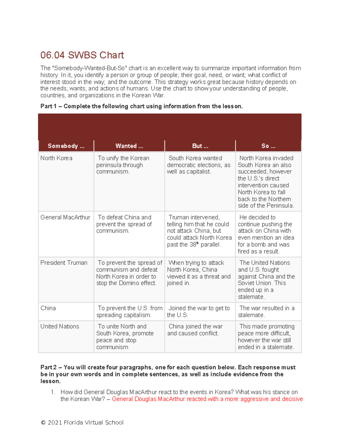 06 04 assignment - 06 SWBS Chart The "Somebody-Wanted-But-So" chart is an excellent way to - Studocu