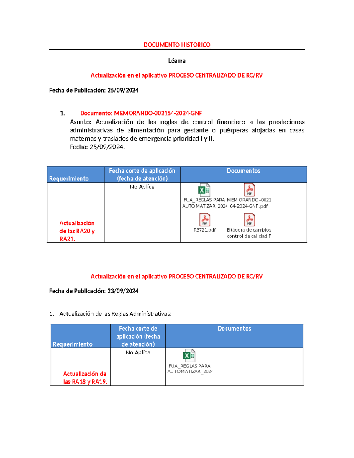 Leeme - INFORMACION RELEVANTE - DOCUMENTO HISTORICO Léeme Actualización ...