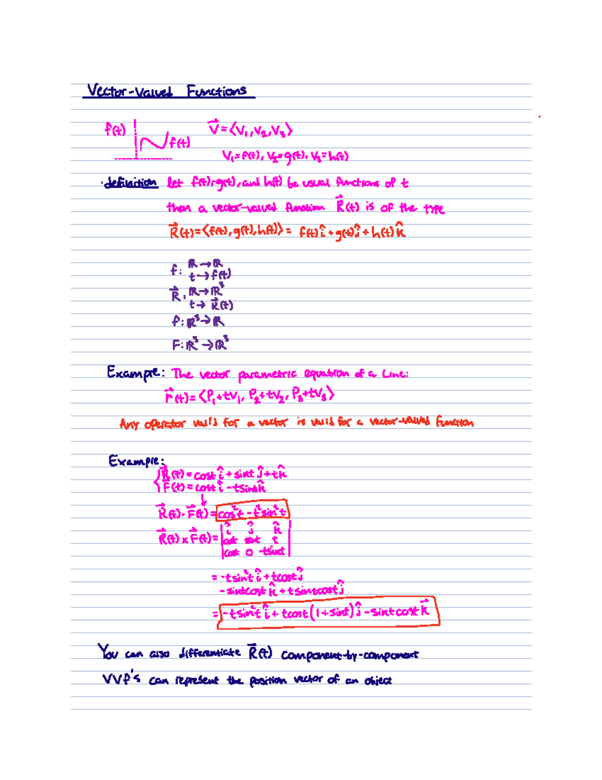 Chapter 10 Notes Vector Valued Functions Vector Valued Functions Fa