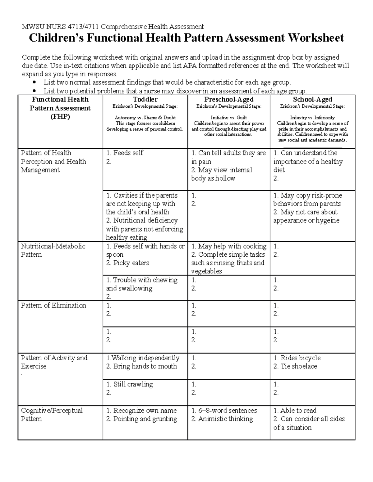 Functional Health Assessment Worksheet - MWSU NURS 4713/4711 ...