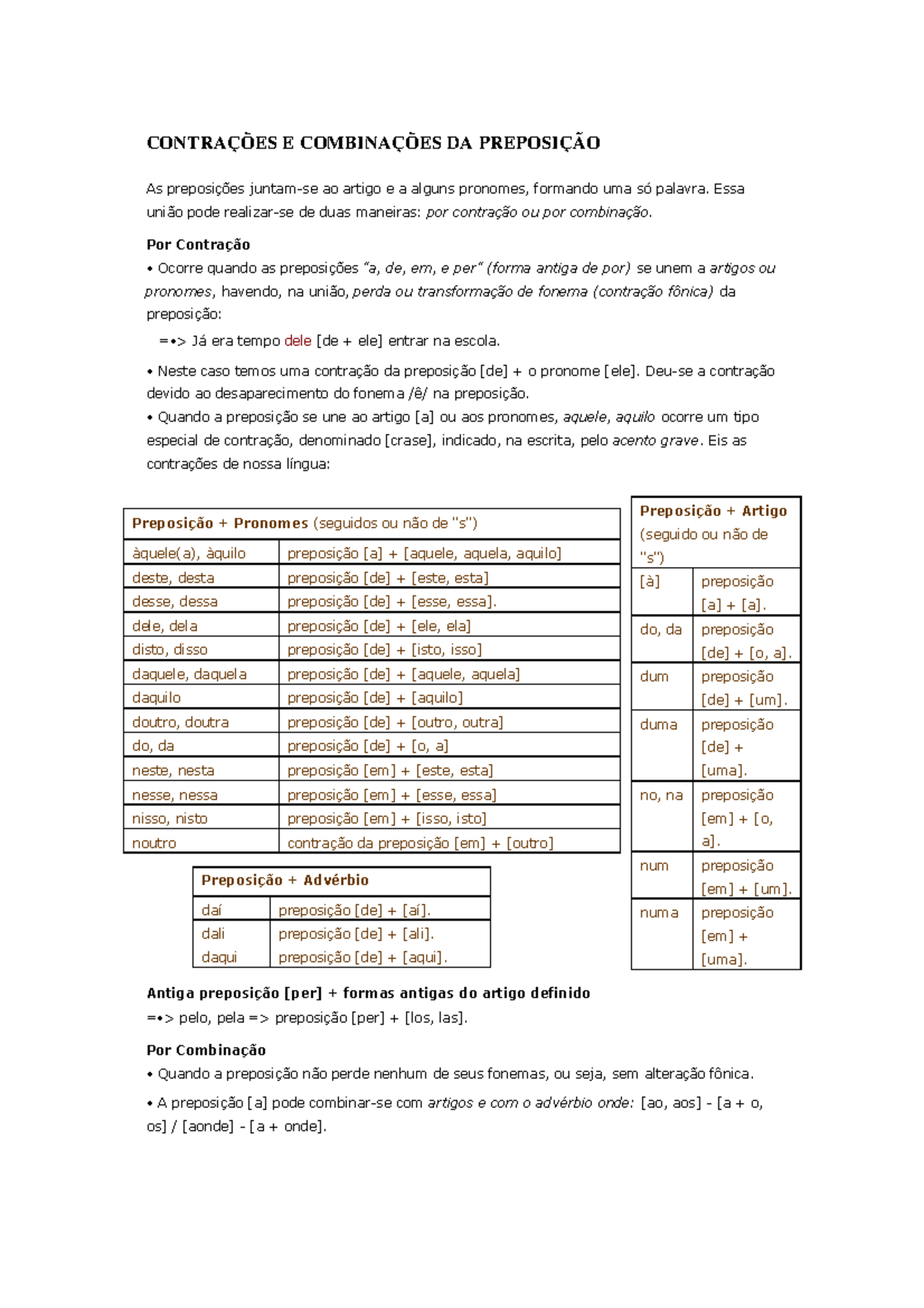 Copia de Contrações E Combinações DA Preposição - CONTRAÇÕES E ...