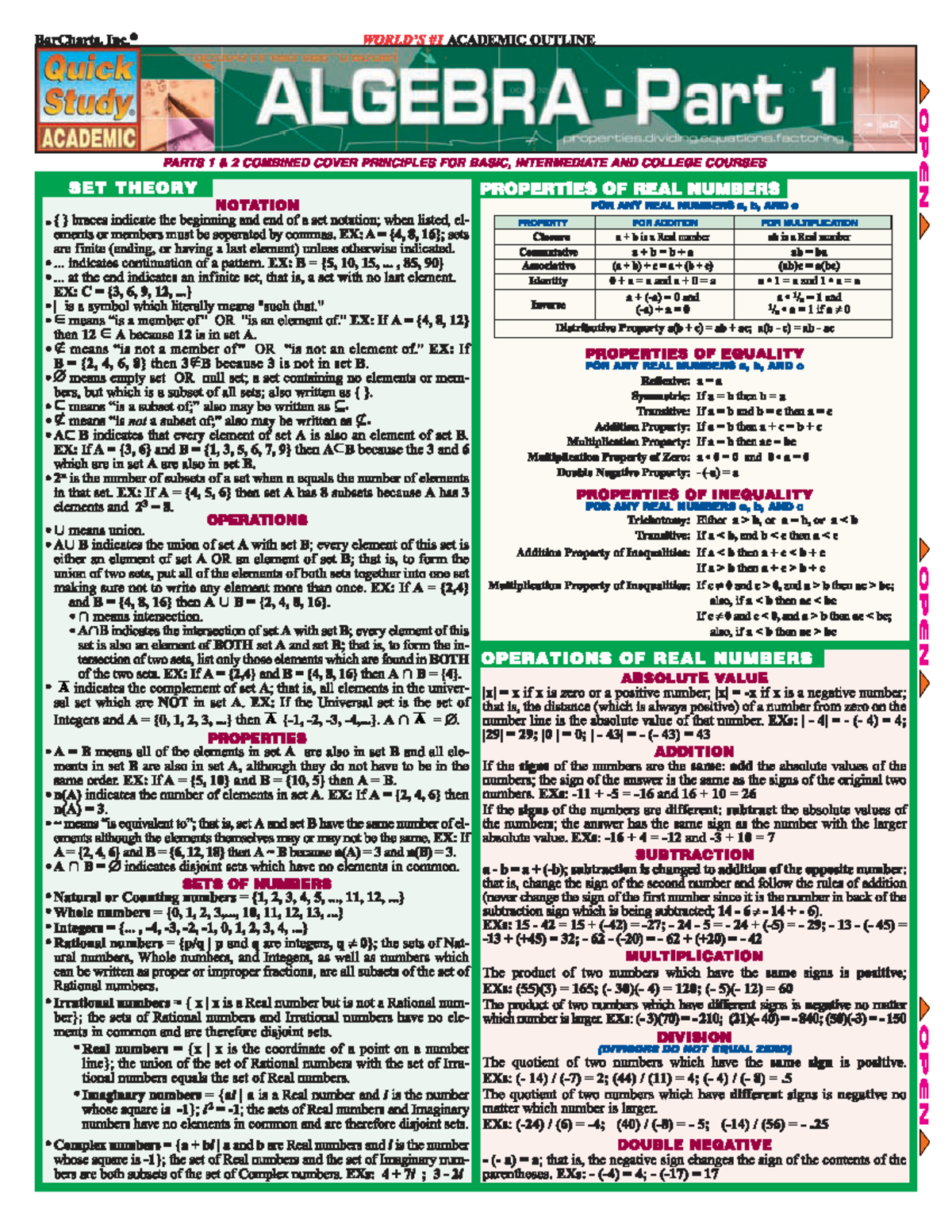 Algebra 1 - matematica resumen para estudiantes de todos los grados ...