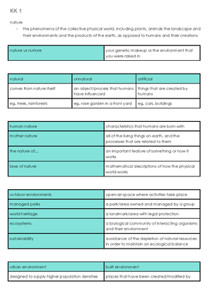 Compiled HL Notes - HEnry lawson - Compiled: Henry Lawson Module A ...