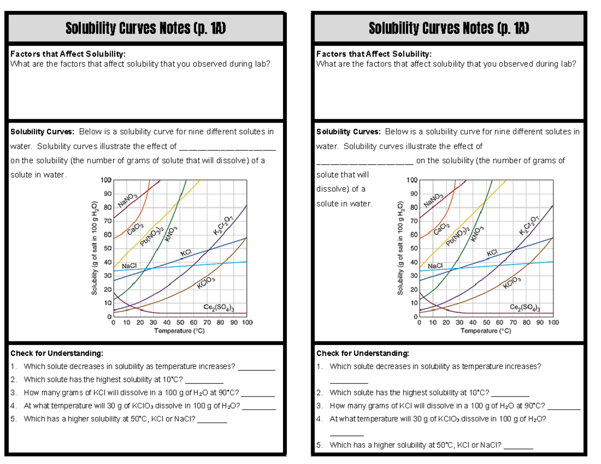 Copy of Solubility Curves Notes Flippies - Solubility Curves Notes (p ...