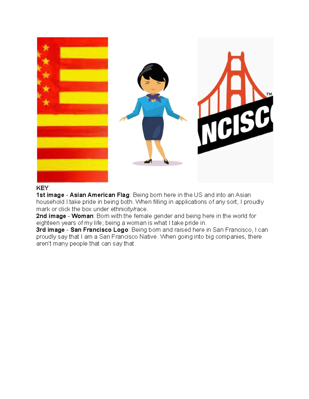 Concept Application Digital Identity Collage - KEY : 1st image - Asian ...