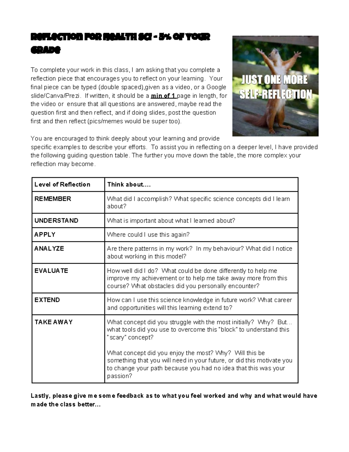 Reflection for 4M Health Science - Reflection for Health sci - 5% of ...