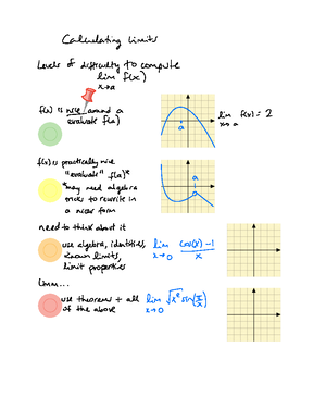 Sections 2.1 and 2.2 - Calculus 1 - Chapter 2 : Derivatives! Goal ...