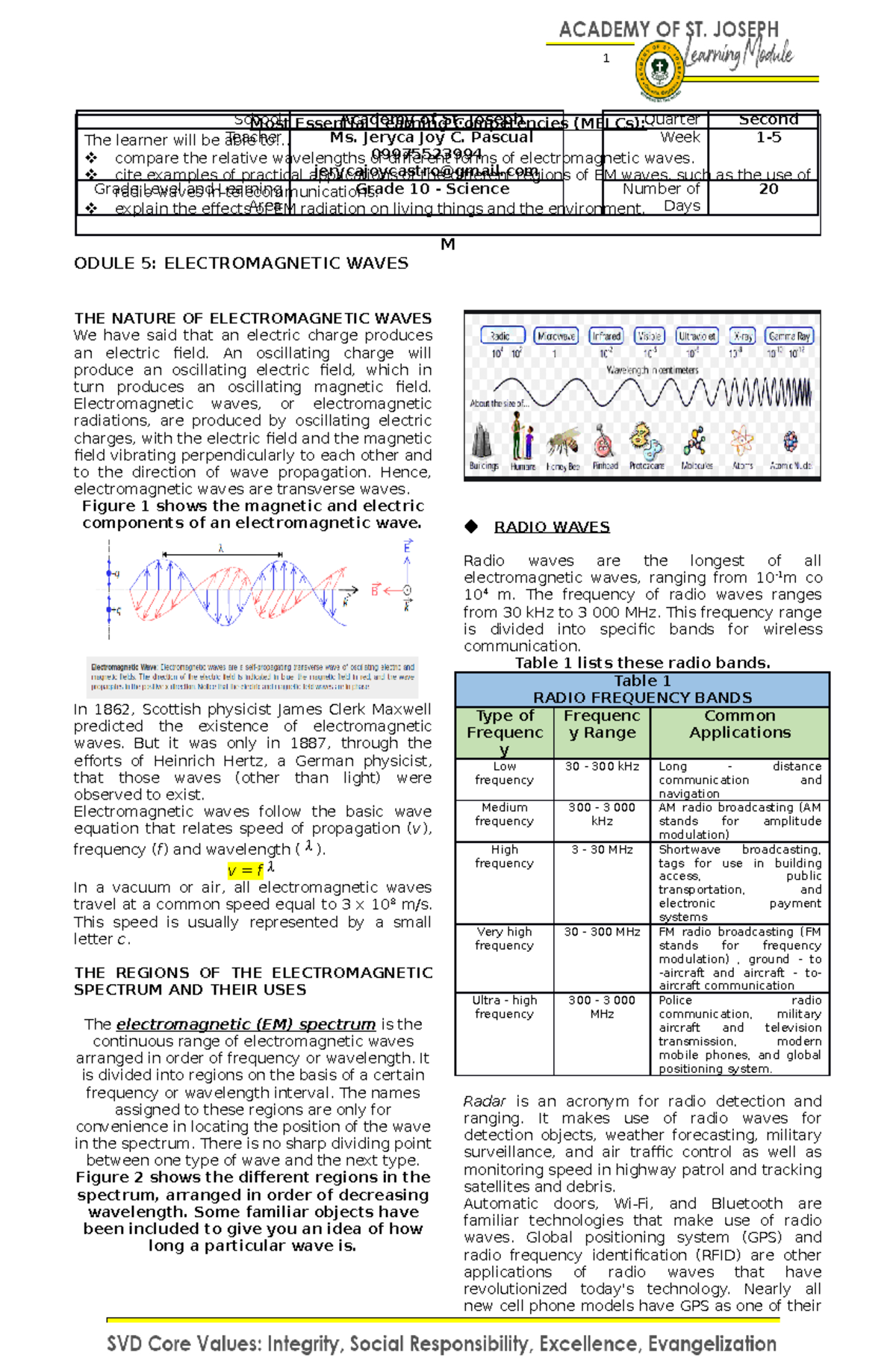 Science 10 Quarter 2 WK 1-5 - M ODULE 5: ELECTROMAGNETIC WAVES THE ...