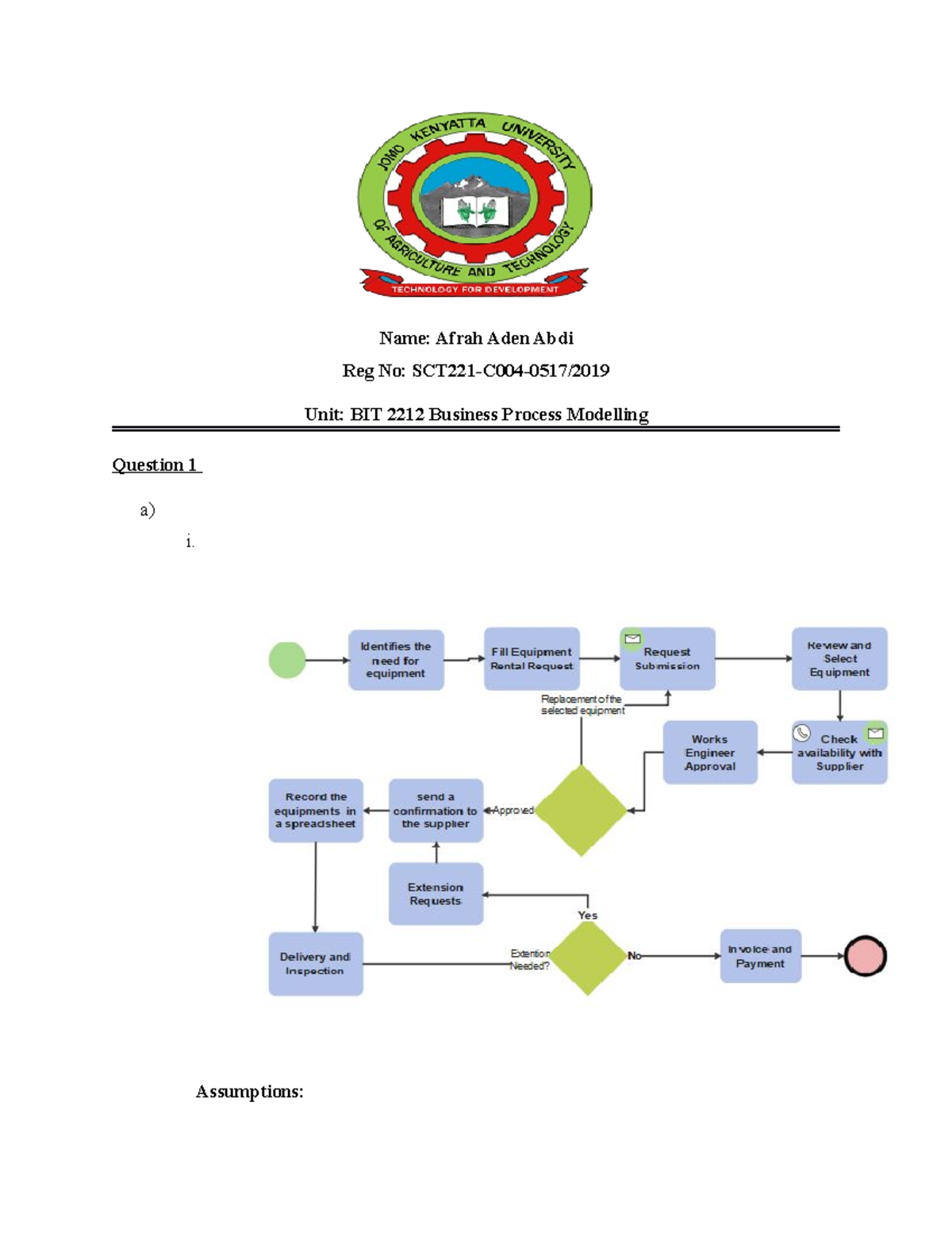 BIT2212 Business Process Modelling Assignmet (Afrah Aden Abdi SCT221 ...