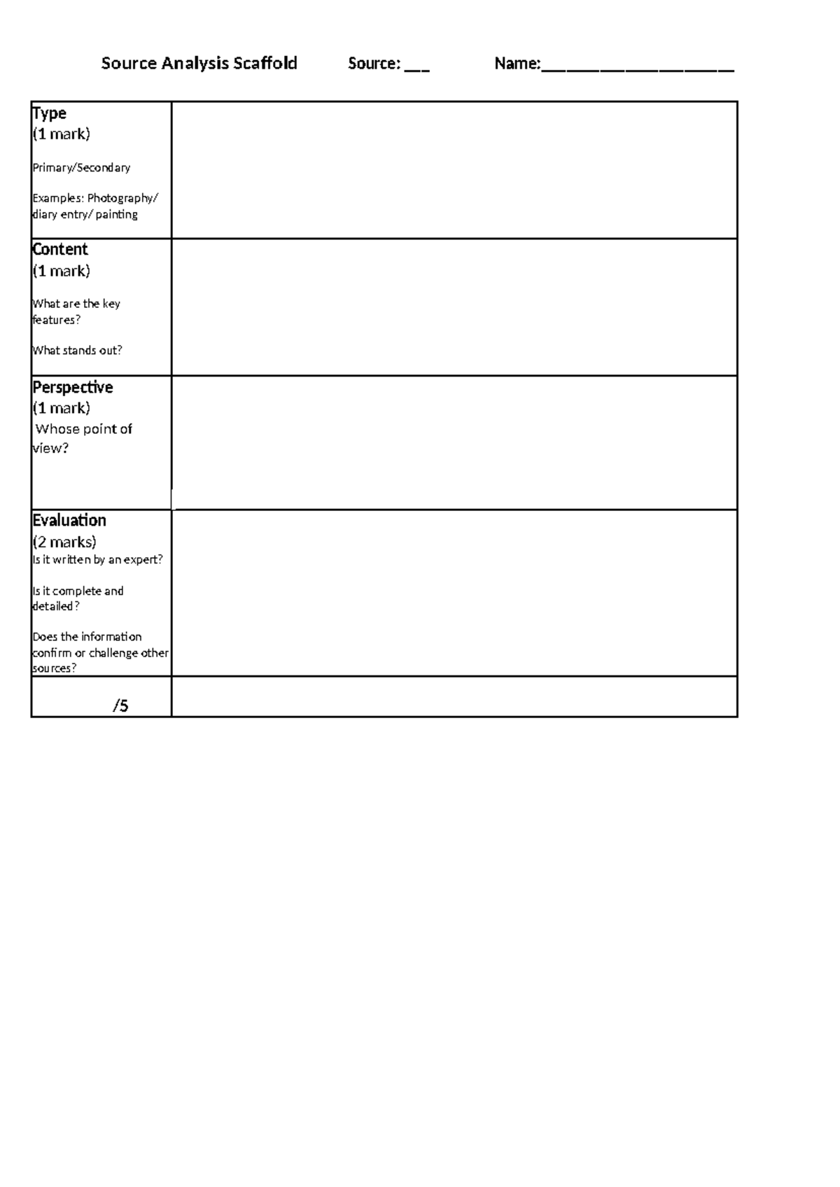Yr9 Source Scaffold - Summary Economics for Business - Source Analysis ...